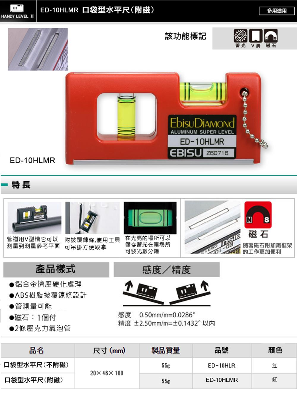 EBISU 口袋型水平尺(附磁) ED-10HLMR - PChome 24h購物