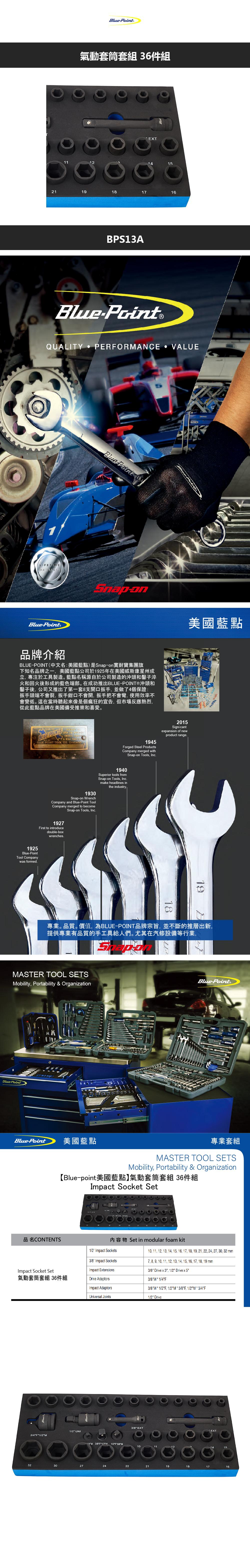 Blue-Point 美國藍點 氣動套筒套組 36件組 BPS13A - PChome 24h購物